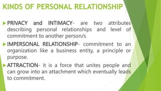Understanding Personal Relationships.pptx