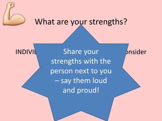 (SWOT) Understanding personal strengths and weaknesses | PPTX