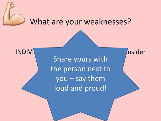(SWOT) Understanding personal strengths and weaknesses