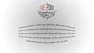Understanding Perspective.pptx