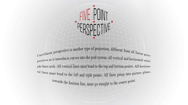 Understanding Perspective.pptx