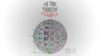 Understanding Perspective.pptx