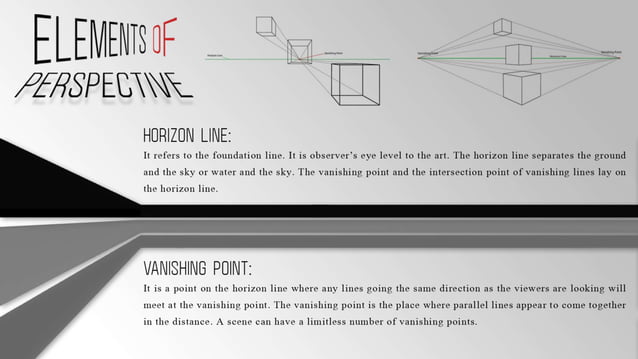 Understanding Perspective.pptx