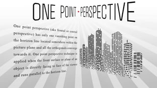 Understanding Perspective.pptx