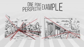 Understanding Perspective.pptx