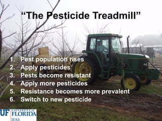 Understanding_Pesticide_Resistance.pptx. | PPTX