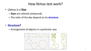 Understanding p h and ph indicators: for class 6 | PDF