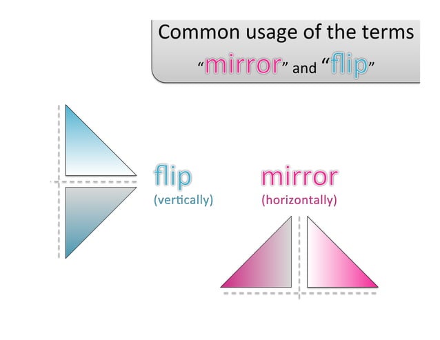 Understanding photomask data | PPT