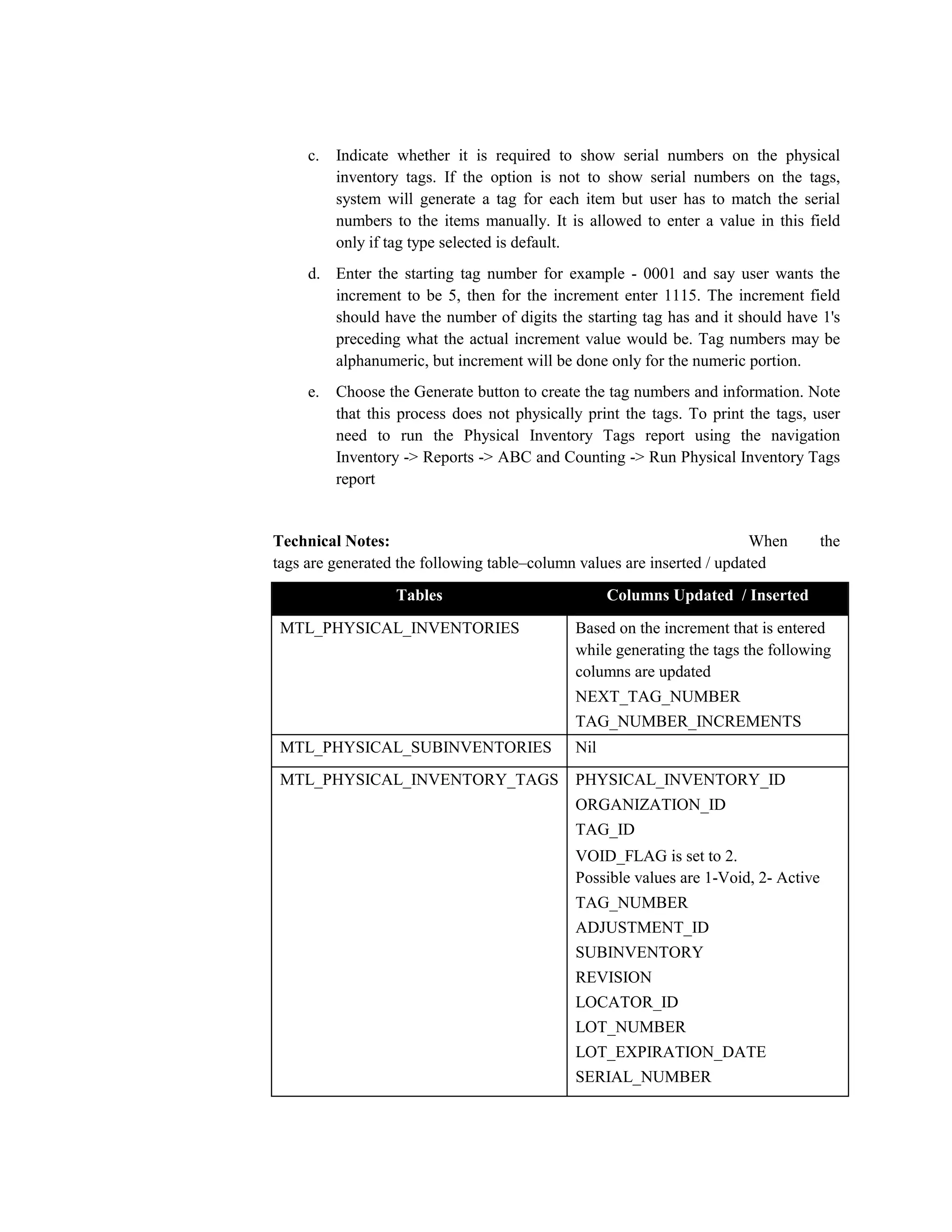 Understanding Physical Inventory | PDF
