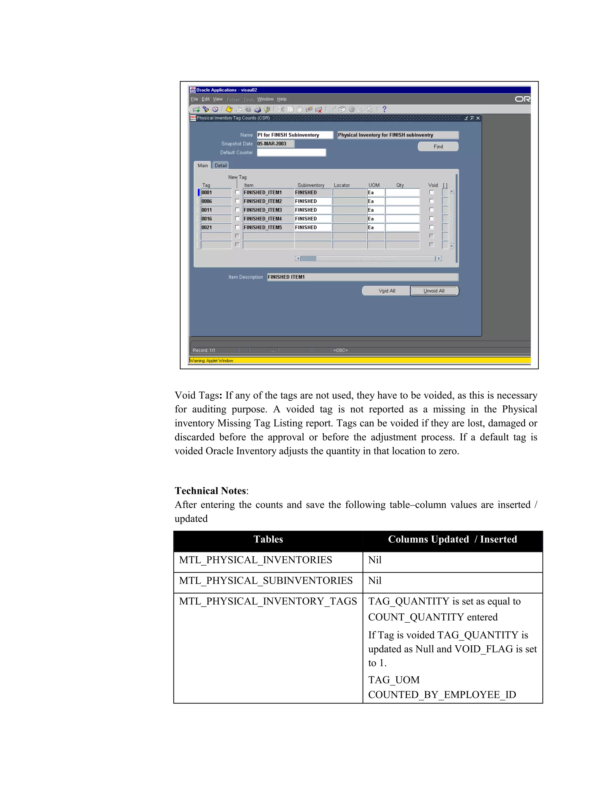 Understanding Physical Inventory | PDF