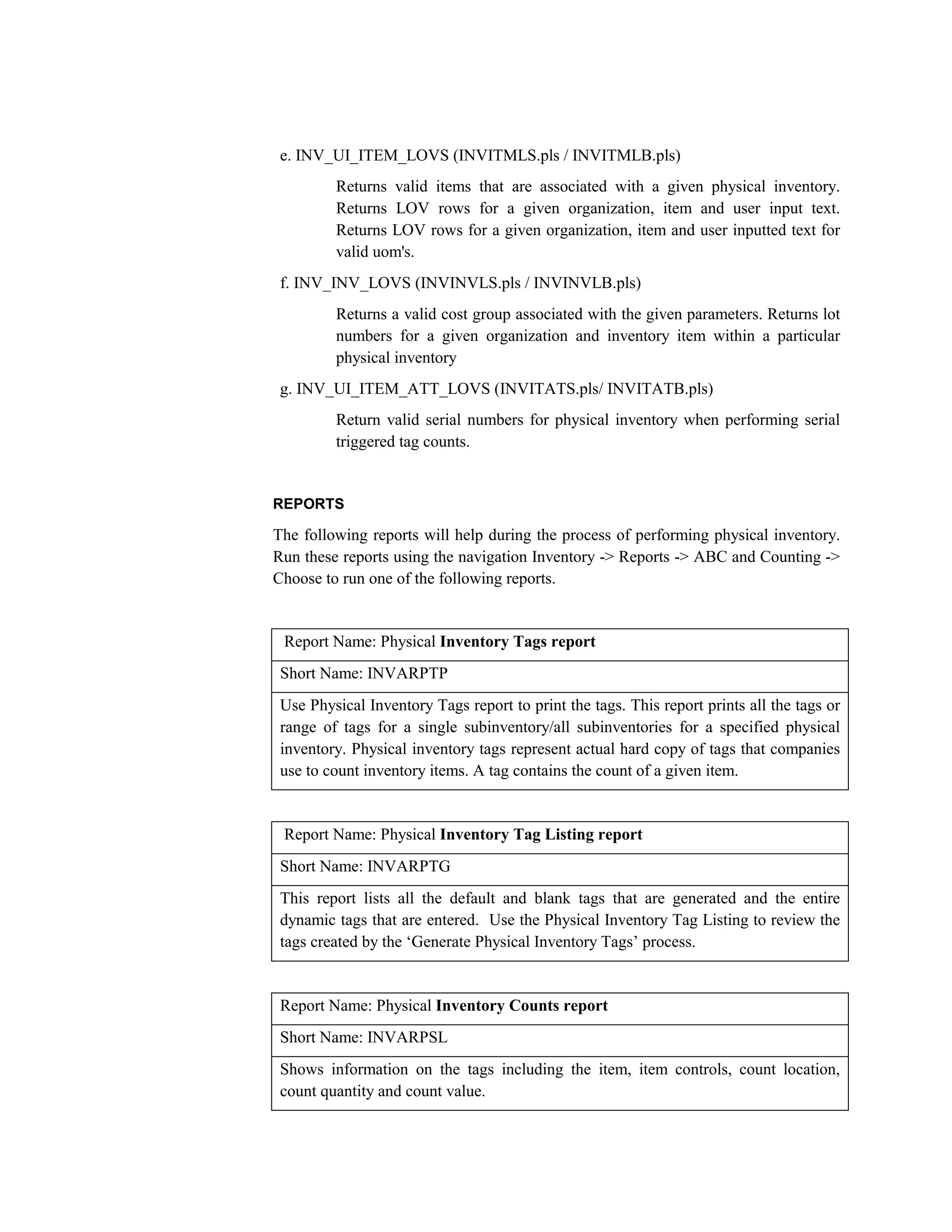 Understanding Physical Inventory | PDF