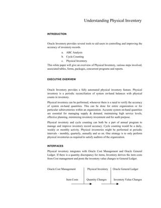 Understanding Physical Inventory | PDF