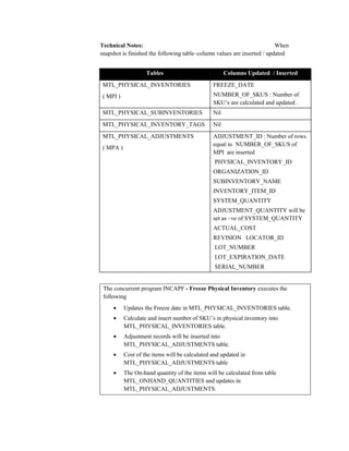 Understanding Physical Inventory | PDF