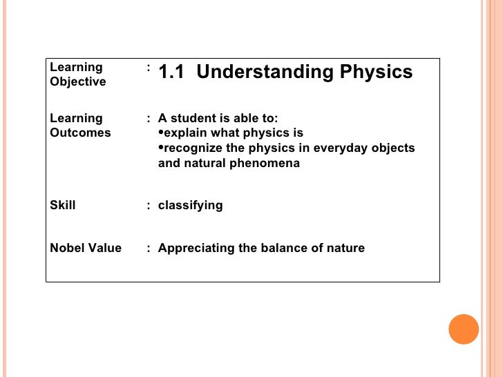 Understanding Physics