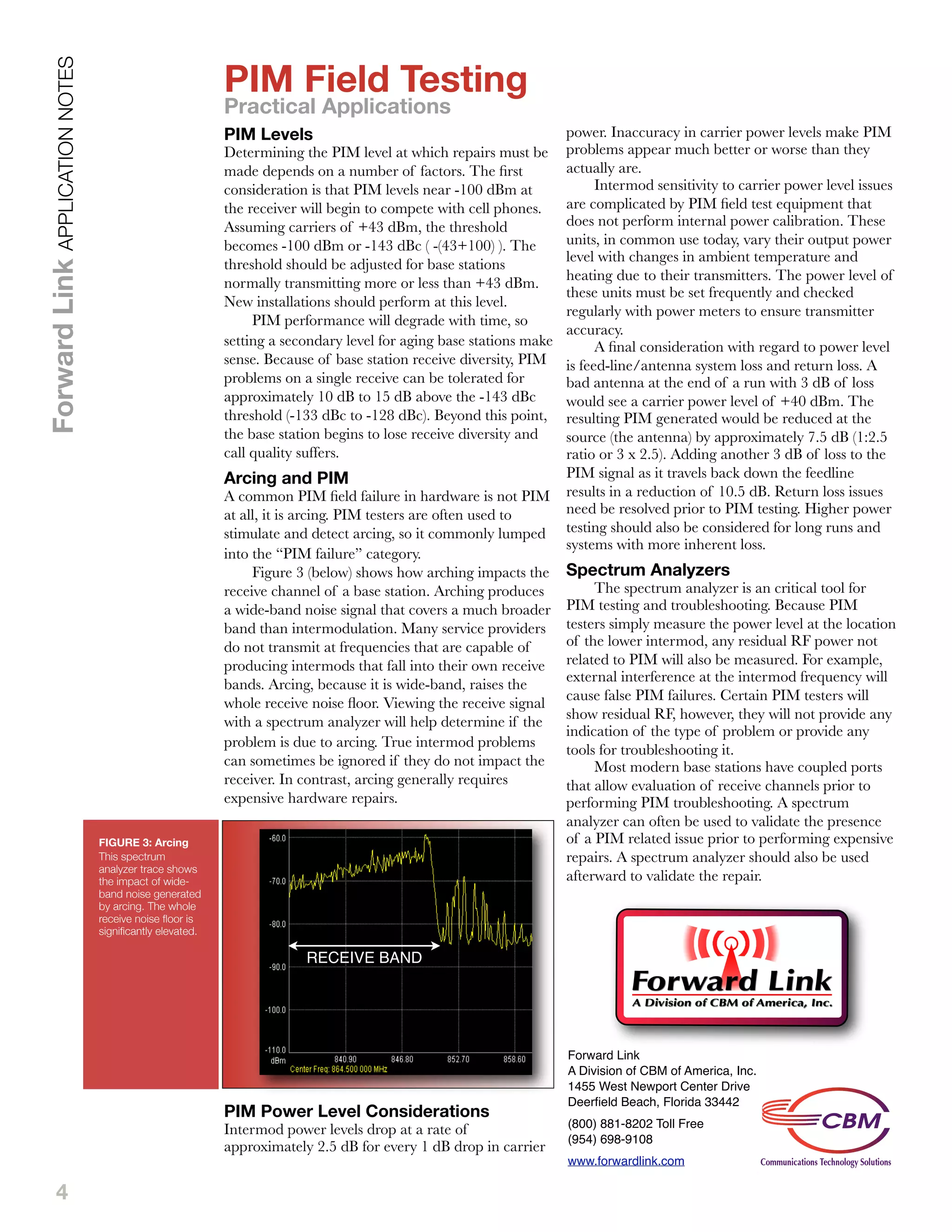 Understanding pim | PDF
