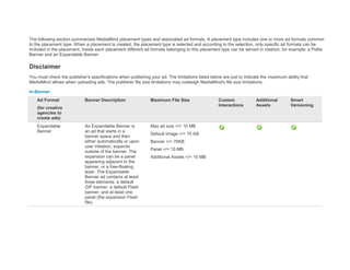 Understanding placement types and associated ad formats | PDF