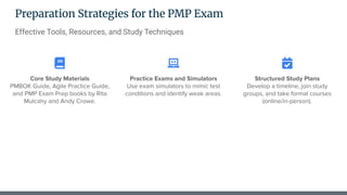 Understanding PMI and the Global Impact of PMP.pdf