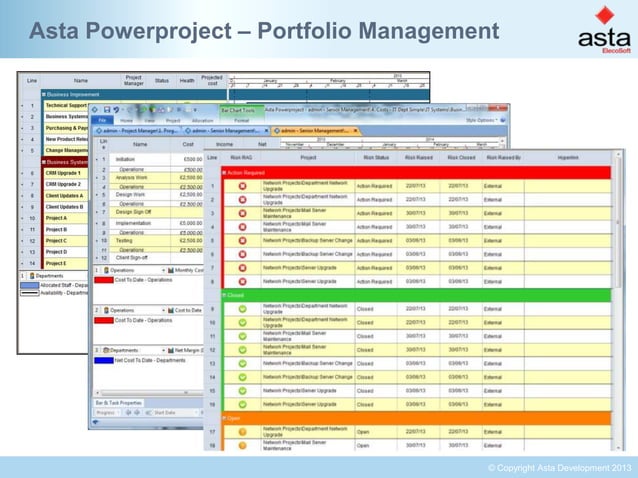 Asta Powerproject: Understanding Project Management Maturity | PPT