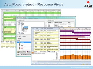 Asta Powerproject: Understanding Project Management Maturity | PPT