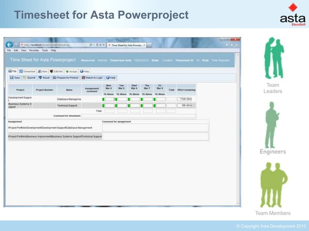 Asta Powerproject: Understanding Project Management Maturity | PPT