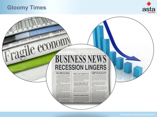 Asta Powerproject: Understanding Project Management Maturity | PPT