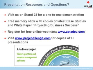 Asta Powerproject: Understanding Project Management Maturity | PPT