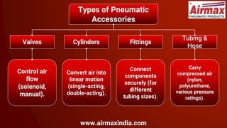 Understanding Pneumatic Accessories: A Comprehensive Guide | PPTX