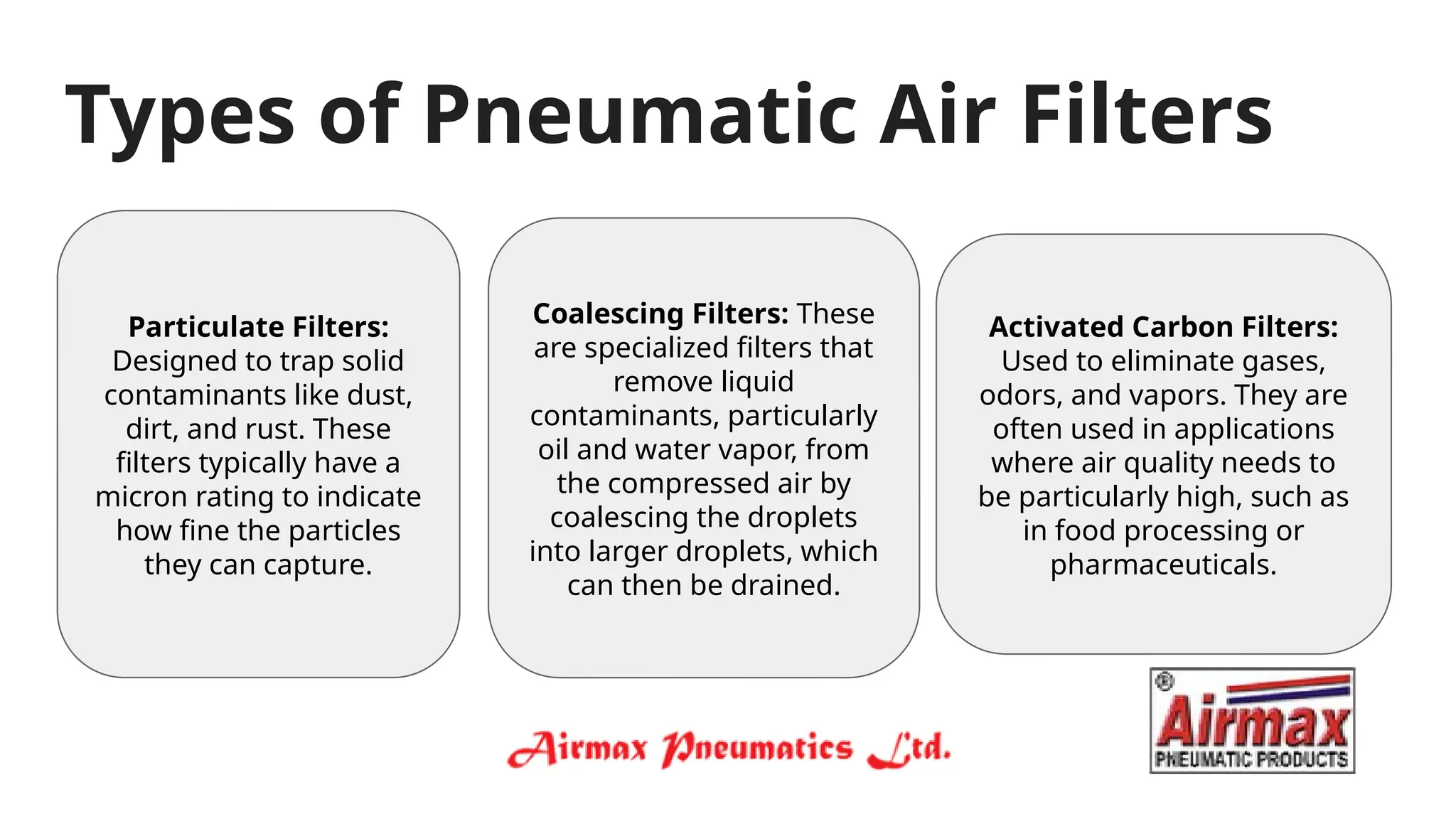 Understanding Pneumatic Air Filters: Types, Benefits, and Key Features ...