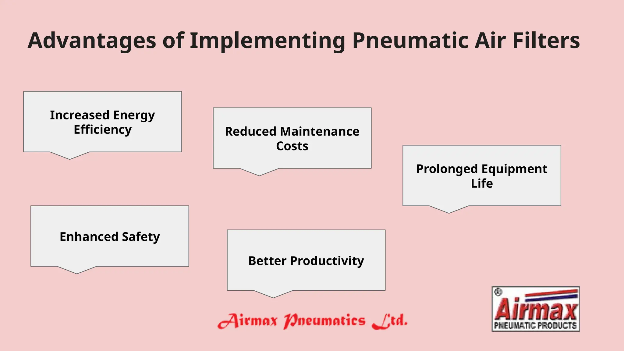 Understanding Pneumatic Air Filters: Types, Benefits, and Key Features ...