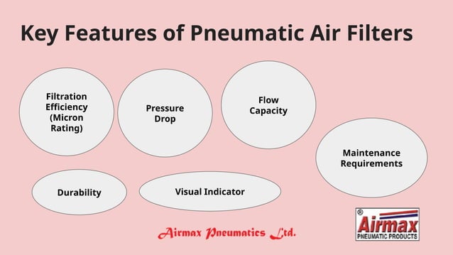 Understanding Pneumatic Air Filters: Types, Benefits, and Key Features ...