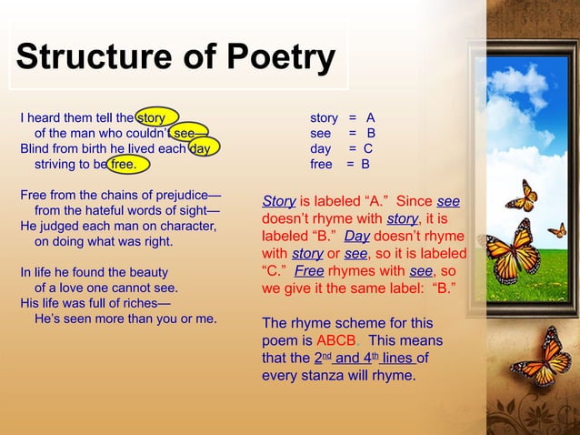 Understanding Poetry - PowerPoint.ppt.pptx