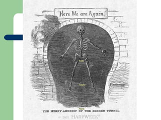Understanding political cartoons | PPT