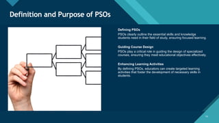 Understanding POs, PSOs, and COs in.pptx