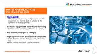 Understanding power quality and its importantce | PPT
