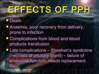 Understanding pph | PPT