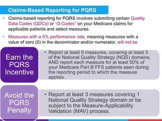 Understanding the Physician Quality Reporting System (PQRS ...