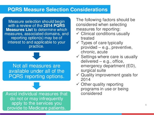 Understanding the Physician Quality Reporting System (PQRS) Requireme…