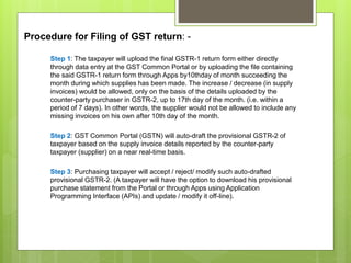 Understanding practical aspects of gst | PPTX