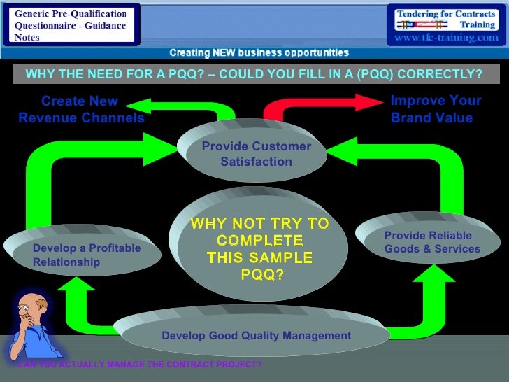 Understanding Pre Qualification Questionnaires