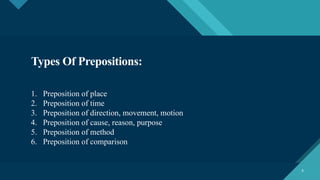 Understanding Prepositions 123......pptx