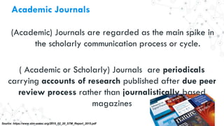 New Academic Publishing Models: Understanding Preprints | PDF