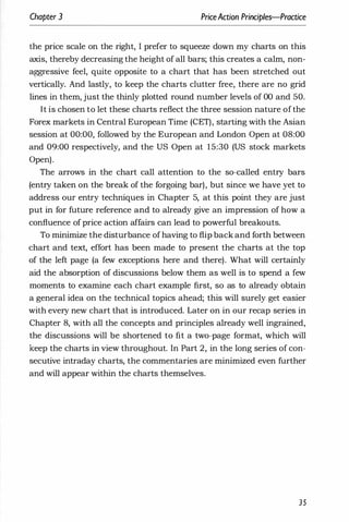 understanding price action.pdf