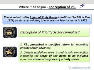Understanding Priority Sector Lending - 2 | PPTX