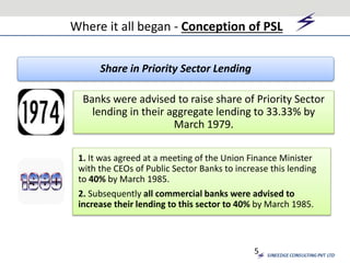 Understanding Priority Sector Lending - 2 | PPTX