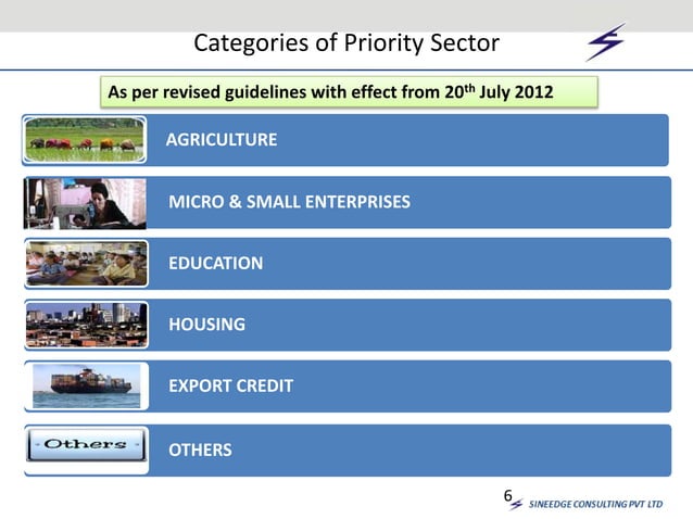 Understanding Priority Sector Lending - 2 | PPTX