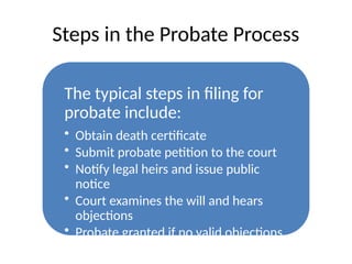Understanding Probate in India and Its Procedure | PPTX