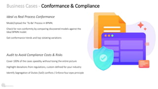 Understanding Process Mining & Its Applications | PPT