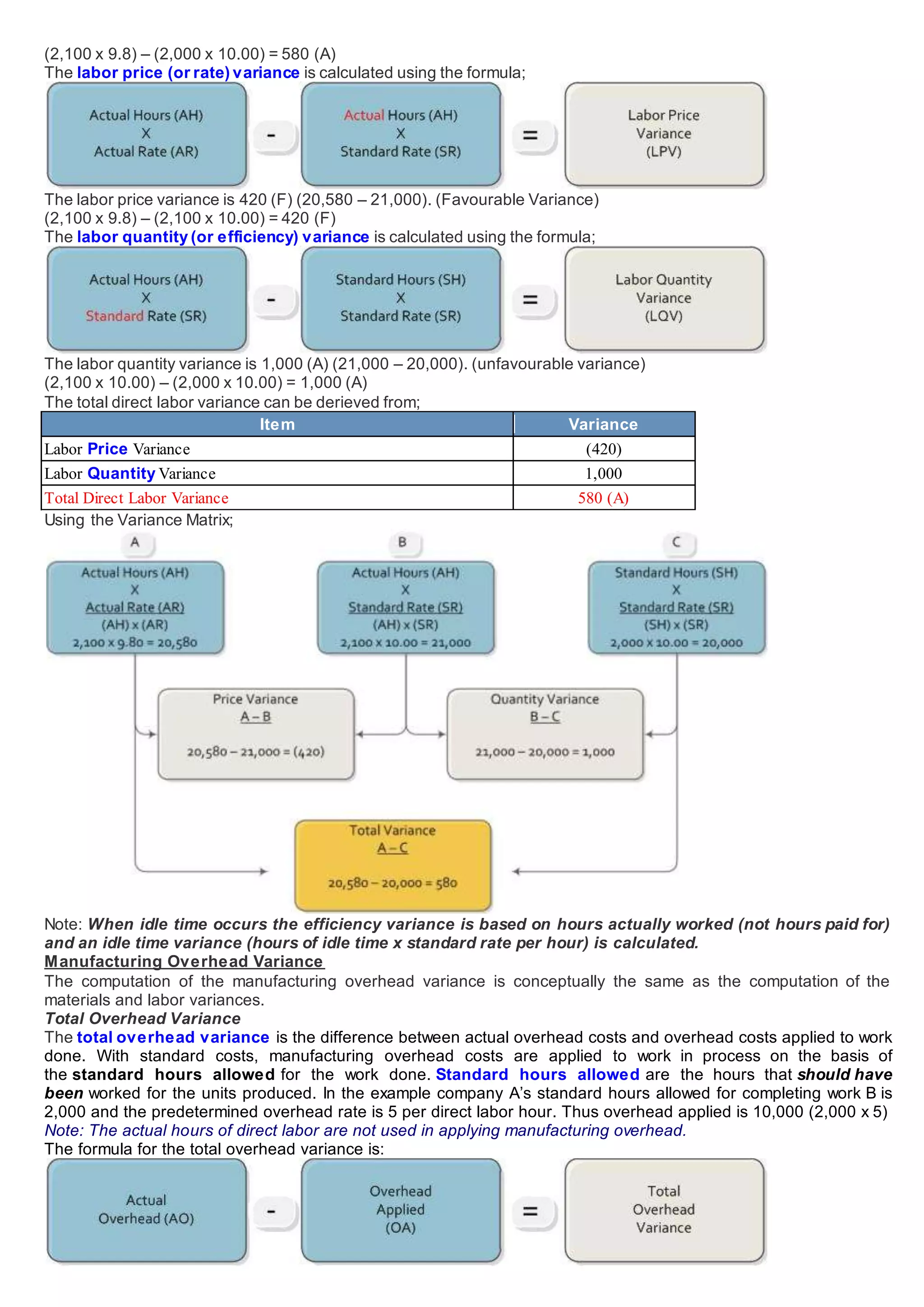 Understanding Sap Production Order Variance Docx