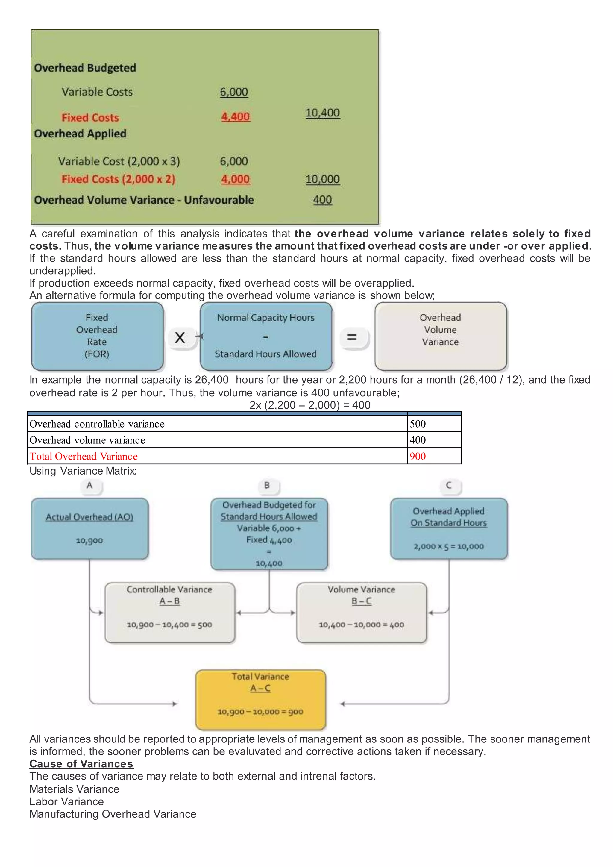 Understanding Sap Production Order Variance Docx