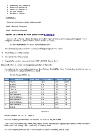 Understanding SAP production order variance | DOCX